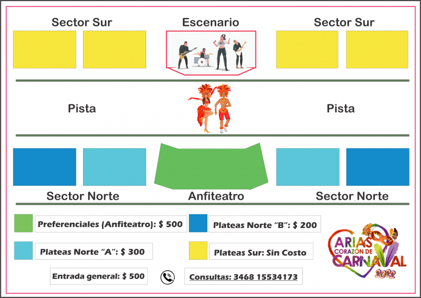 Carnavales de Arias 2022 – ARIAS, Córdoba